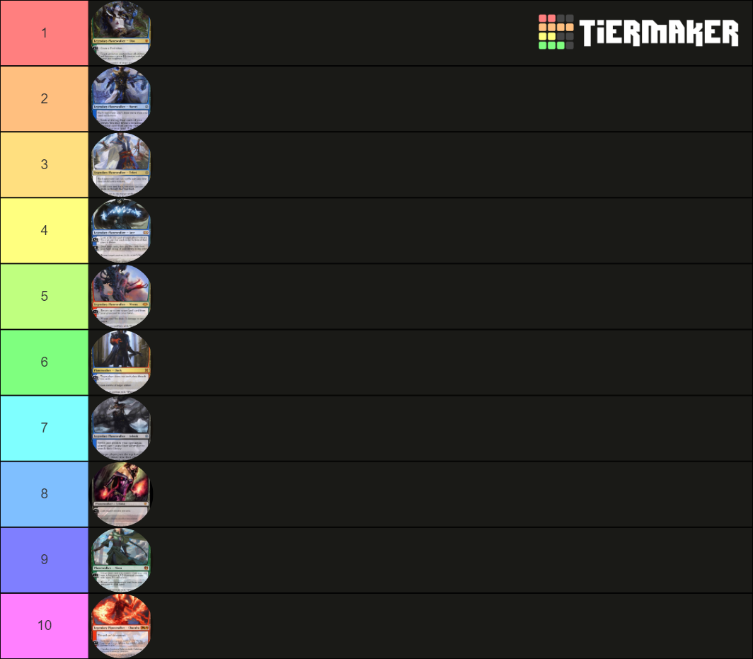 pw ranking Tier List (Community Rankings) - TierMaker