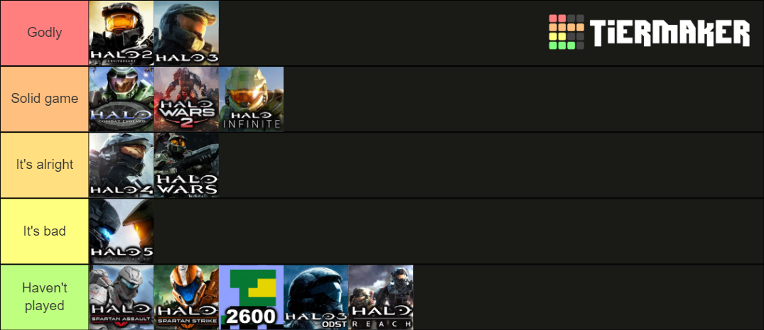 All Halo games Tier List (Community Rankings) - TierMaker