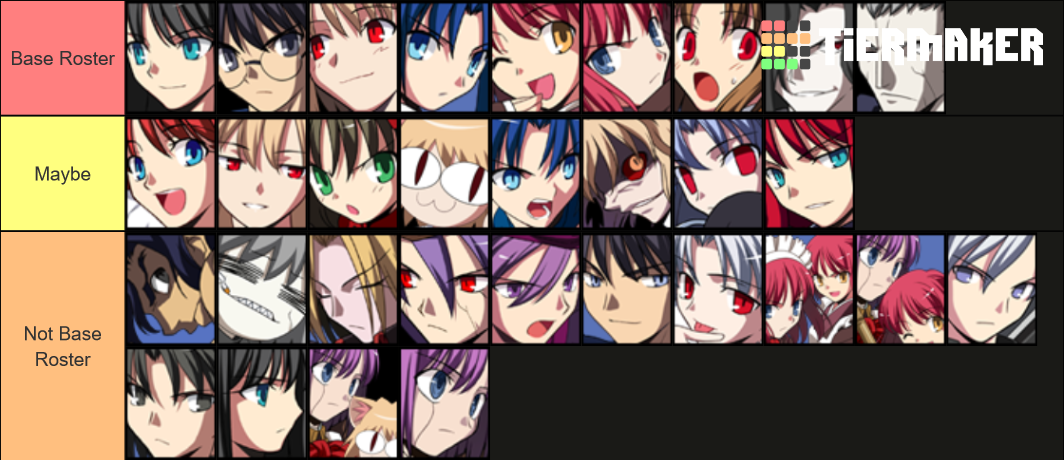 MBAACC Tier List (Community Rankings) - TierMaker