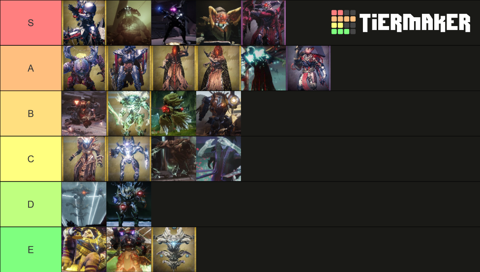 Destiny 1+2 Raid Bosses (Season of the Chosen) Tier List (Community ...