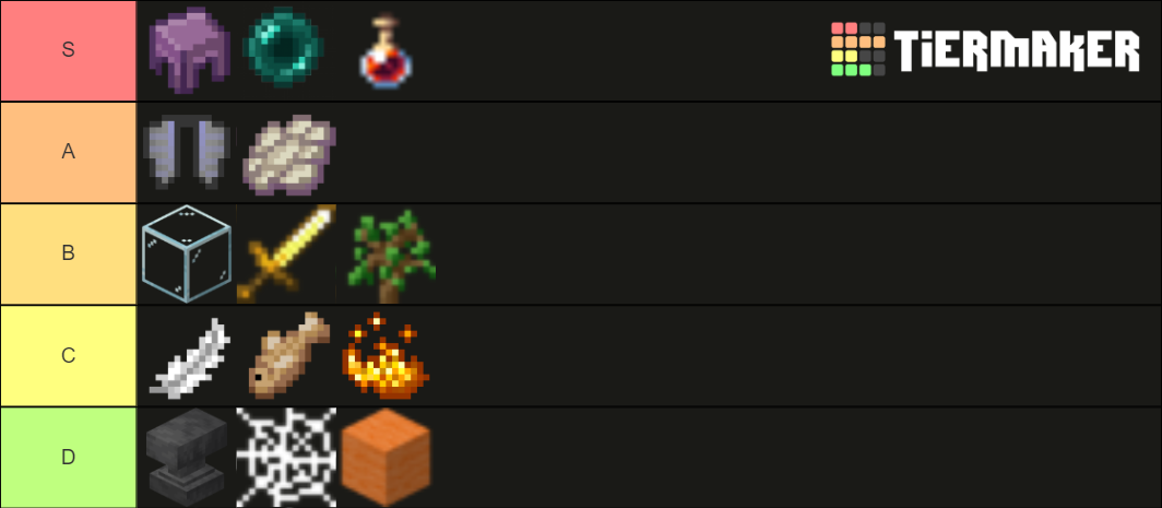 Minecraft Origins Mod Tierlist Tier List (Community Rankings) - TierMaker