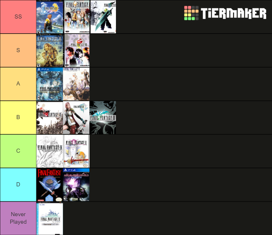 Final Fantasy Main Games Tier List (Community Rankings) - TierMaker