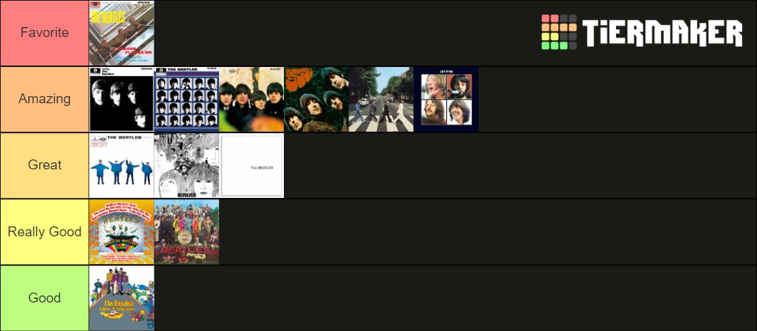 Beatles Albums Tierlist Tier List (Community Rankings) - TierMaker