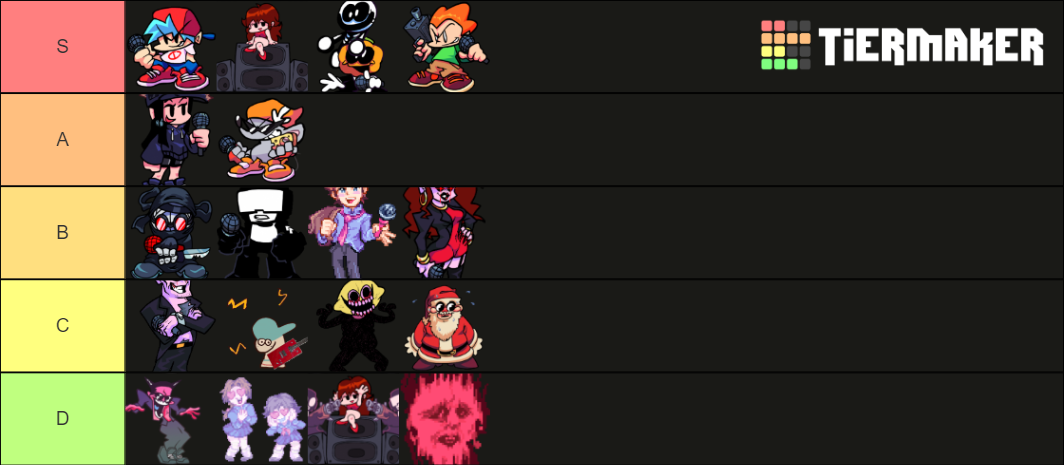 Friday Night Funkin' Characters Tier List (Community Rankings) - TierMaker