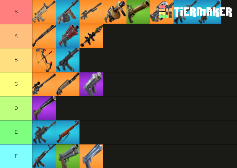 Fortnite Guns Tier List (Community Rankings) - TierMaker