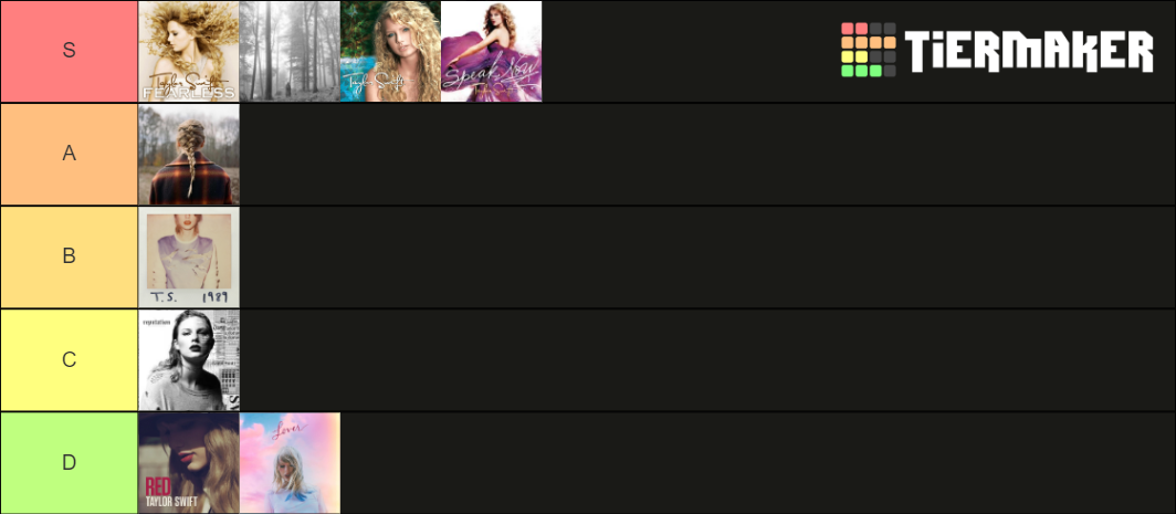 Taylor Swift Album Ranking Tier List (Community Rankings) - TierMaker