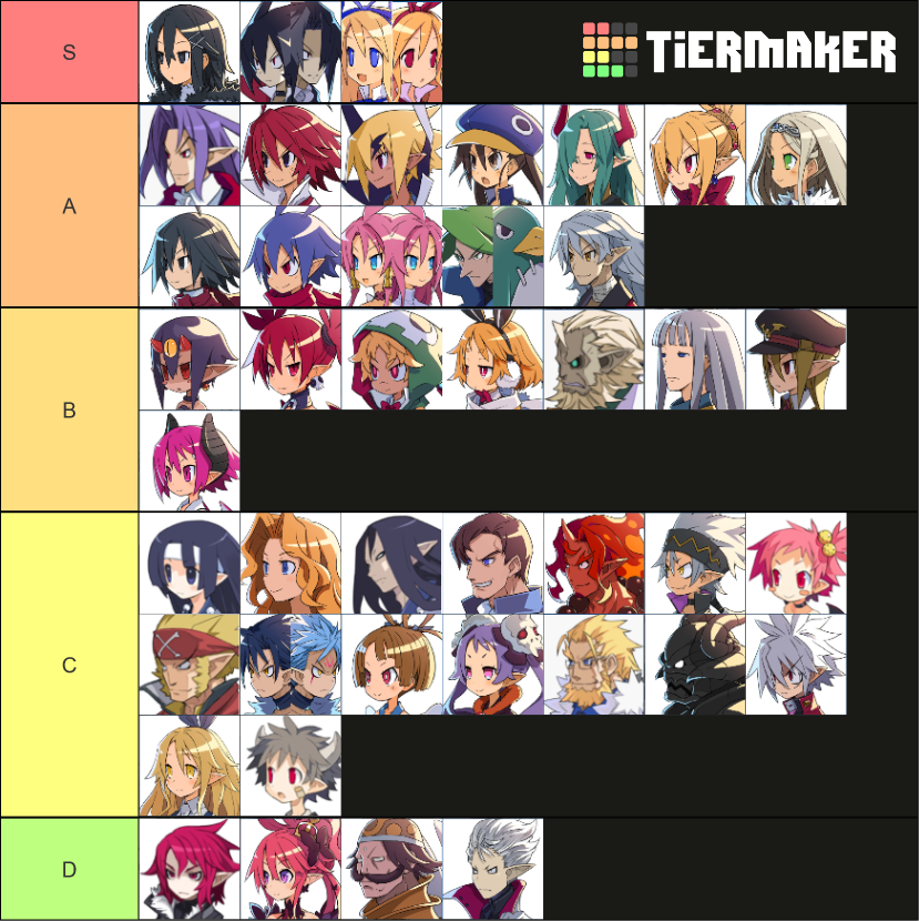Disgaea Characters Tier List (Community Rankings) - TierMaker