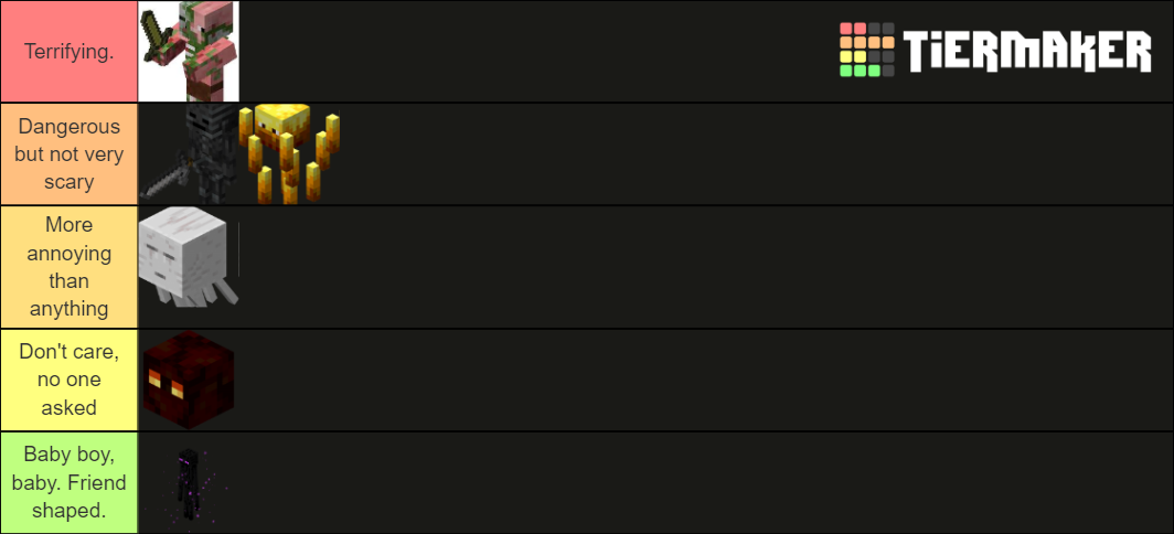 Pre 1.16 Minecraft Nether mobs based on how scary they are Tier List ...