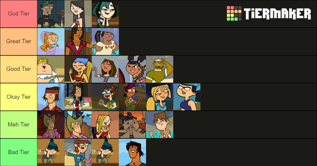 All Total Drama Island/Action/World Tour Characters Tier List ...