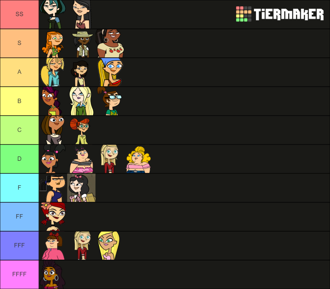 TDI Girls Tier List (Community Rankings) - TierMaker