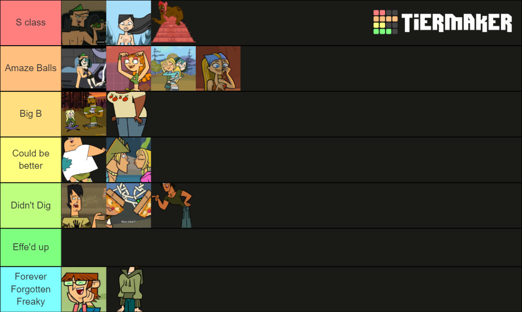 TDI season 2 characters Tier List (Community Rankings) - TierMaker