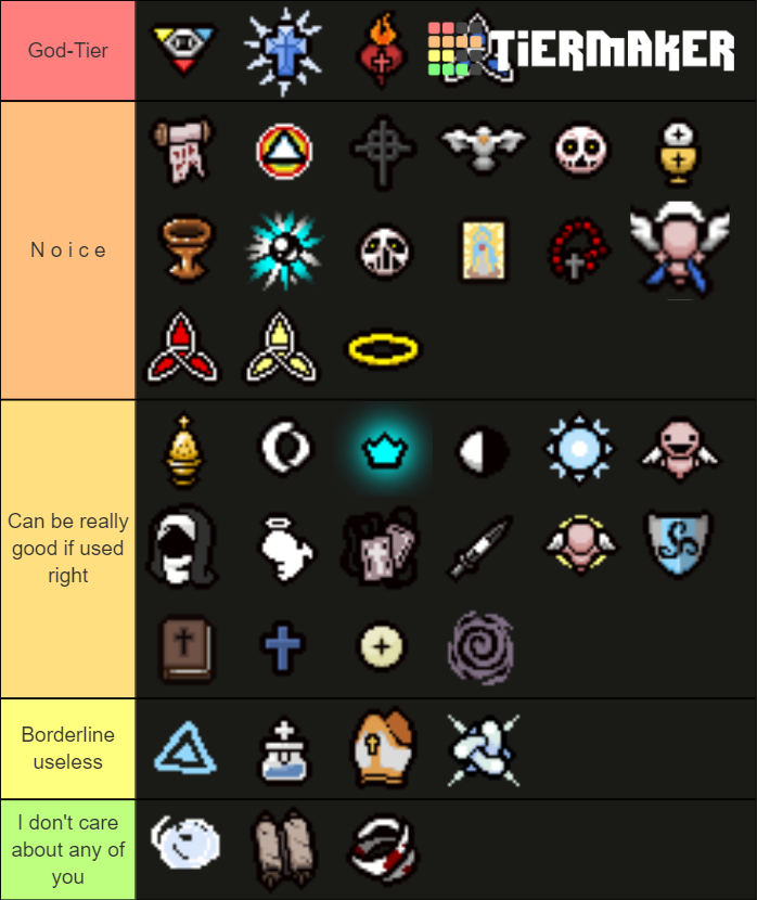Binding of Isaac Angel Items Tier List (Community Rankings) - TierMaker