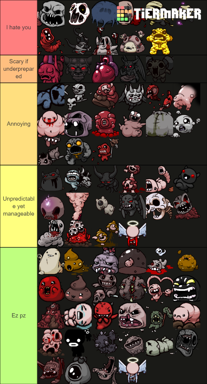 Binding of Isaac Bosses Tier List (Community Rankings) - TierMaker