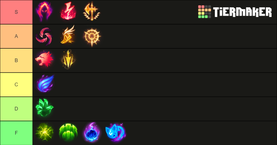Best Kha'zik runes Tier List (Community Rankings) - TierMaker