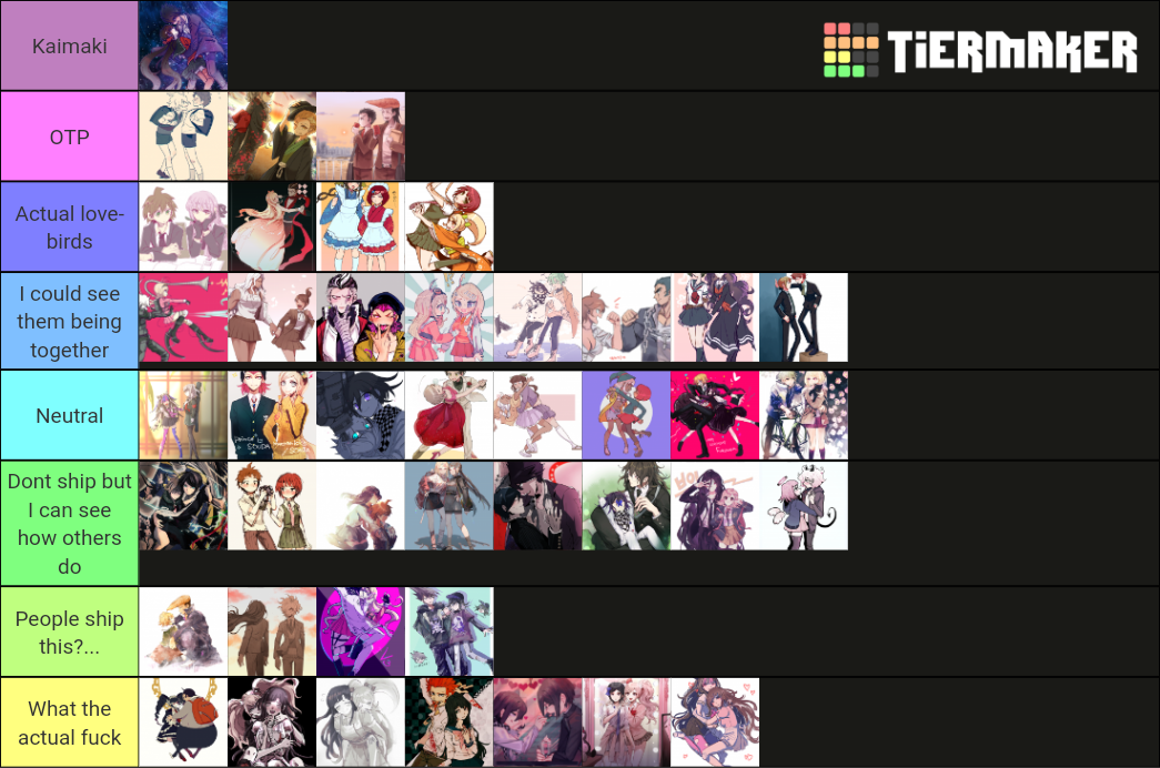 Danganronpa Ships(all games) Tier List (Community Rankings) - TierMaker