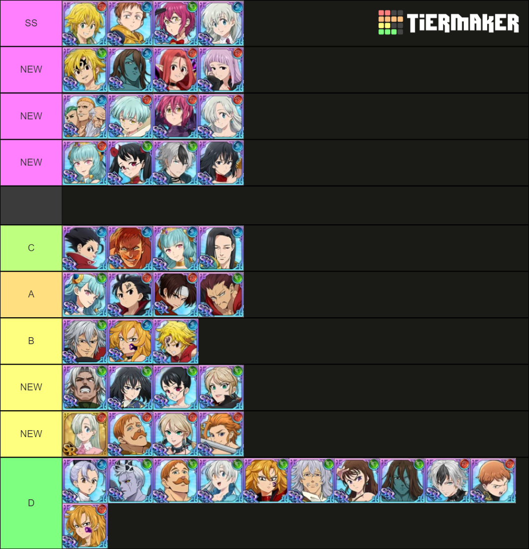 7DS characters April 2021 Tier List (Community Rankings) - TierMaker