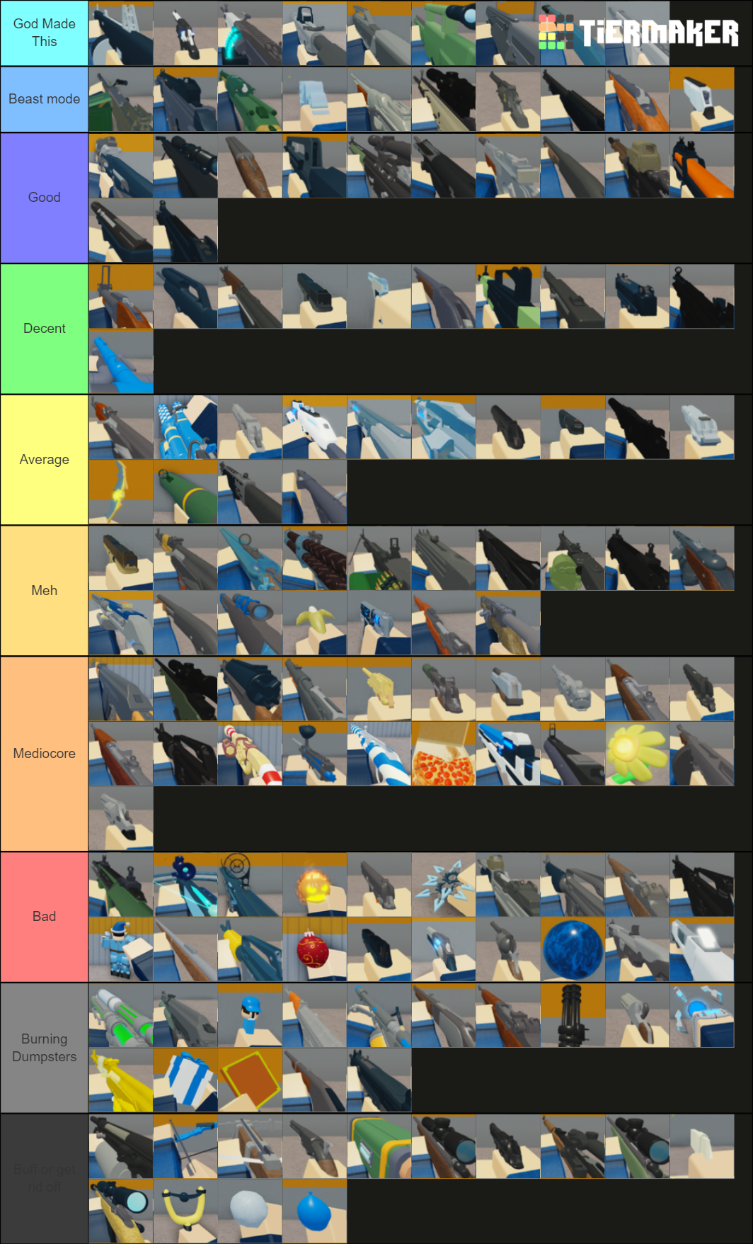 All Roblox Arsenal Guns (Jan. 2021) Tier List (Community Rankings ...