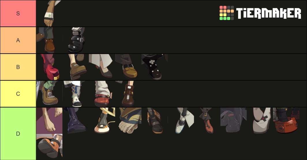 Guilty Gear Xrd rev 2 shoes Tier List (Community Rankings) - TierMaker