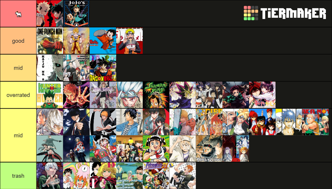 Shonen Jump World Building Tier List (Community Rankings) - TierMaker