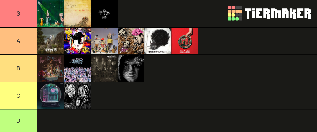 Jam Baxter Tier List (Community Rankings) - TierMaker