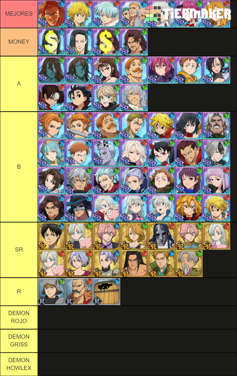 The Seven Deadly Sins Grand Cross Tier List (Community Rankings ...