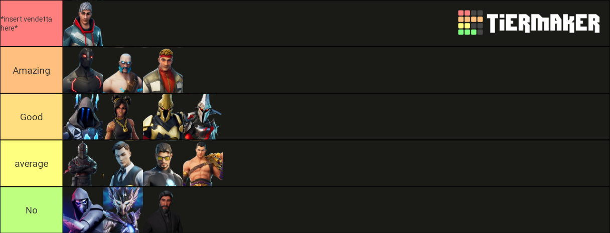 Fortnite all Tier 100 Ch2 S6 Tier List (Community Rankings) - TierMaker