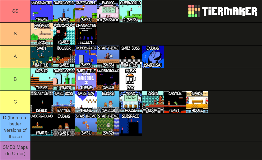 Super Mario Bros 1 - 3 Songs Tier List (Community Rankings) - TierMaker