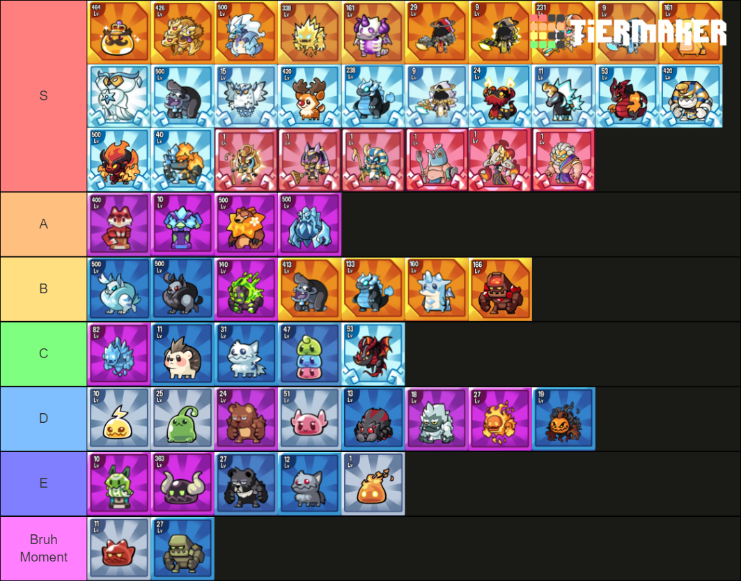 Summoner's Greed monsters Tier List (Community Rankings) - TierMaker