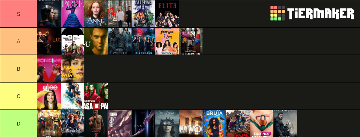Netflix Series Tier List (Community Rankings) - TierMaker
