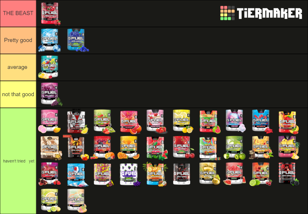 GFUEL Flavors rankings Tier List (Community Rankings) - TierMaker GFUEL Flavors rankings Tier List (Community Rankings) - TierMaker