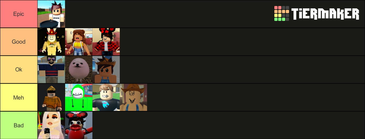Timmeh characters Tier List (Community Rankings) - TierMaker