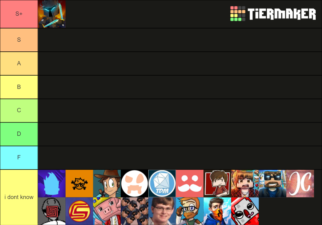 Minecraft Youtubers Tier List (Community Rankings) - TierMaker