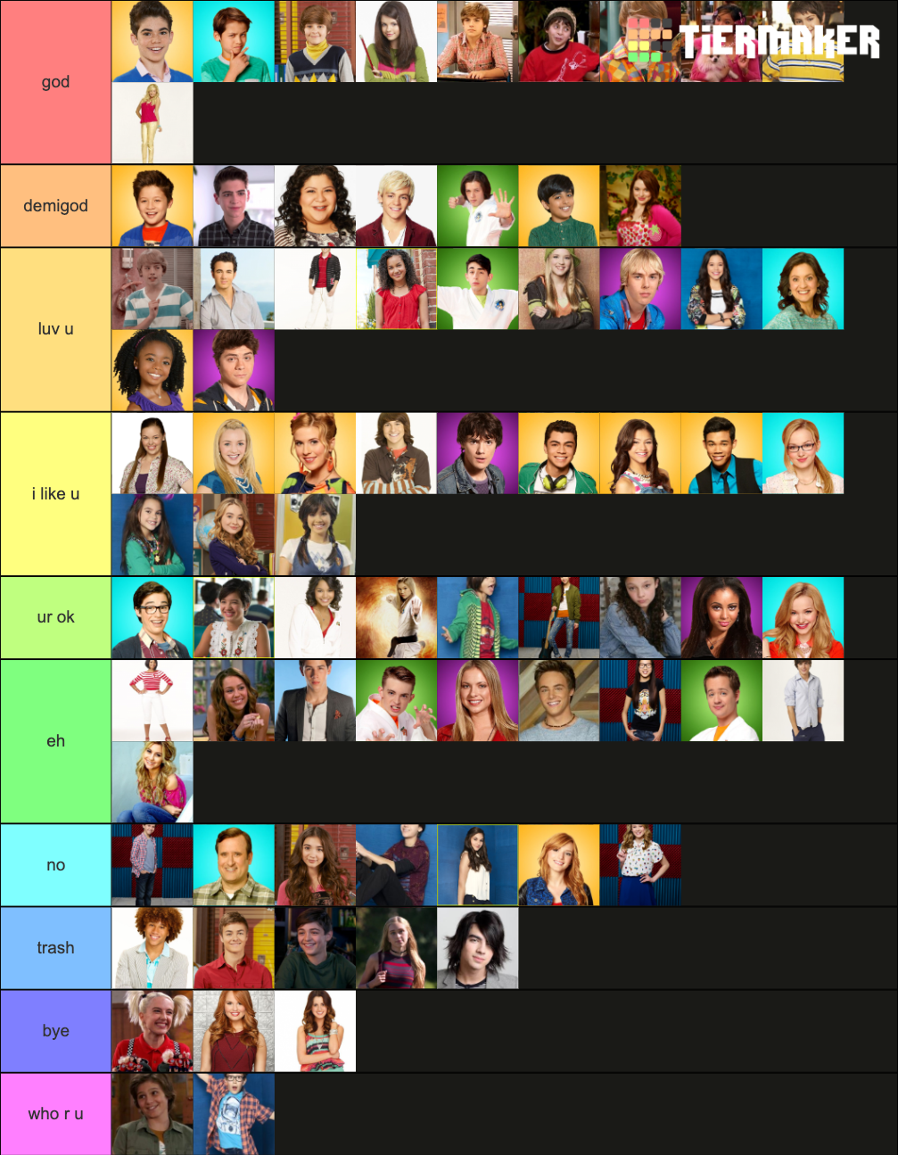 Disney Channel Characters Tier List Community Rankings TierMaker disney-channel-characters-tier-list-community-rankings-tiermaker