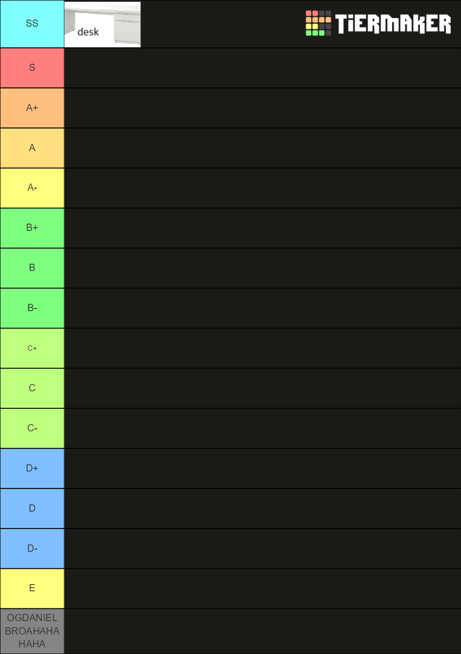 Mage Tier List (Community Rankings) - TierMaker