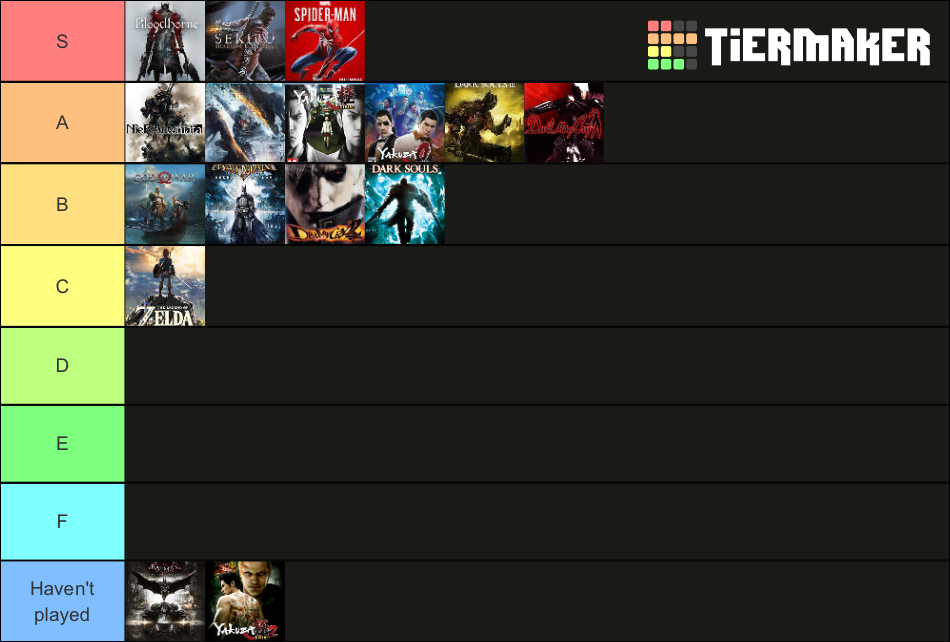 Action Games Extravaganza Tier List (Community Rankings) - TierMaker