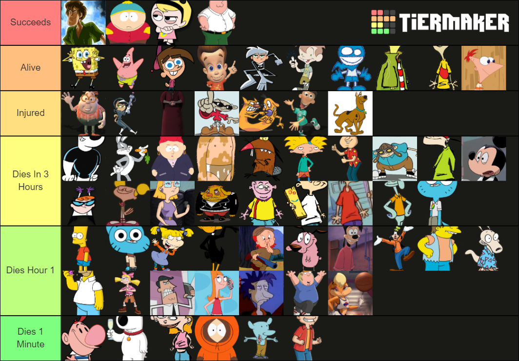 Cartoon Characters who could Survive The Purge. Tier List (Community ...