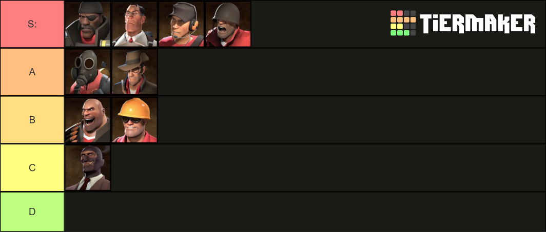 Team Fortress 2 Classes Tier List (Community Rankings) - TierMaker
