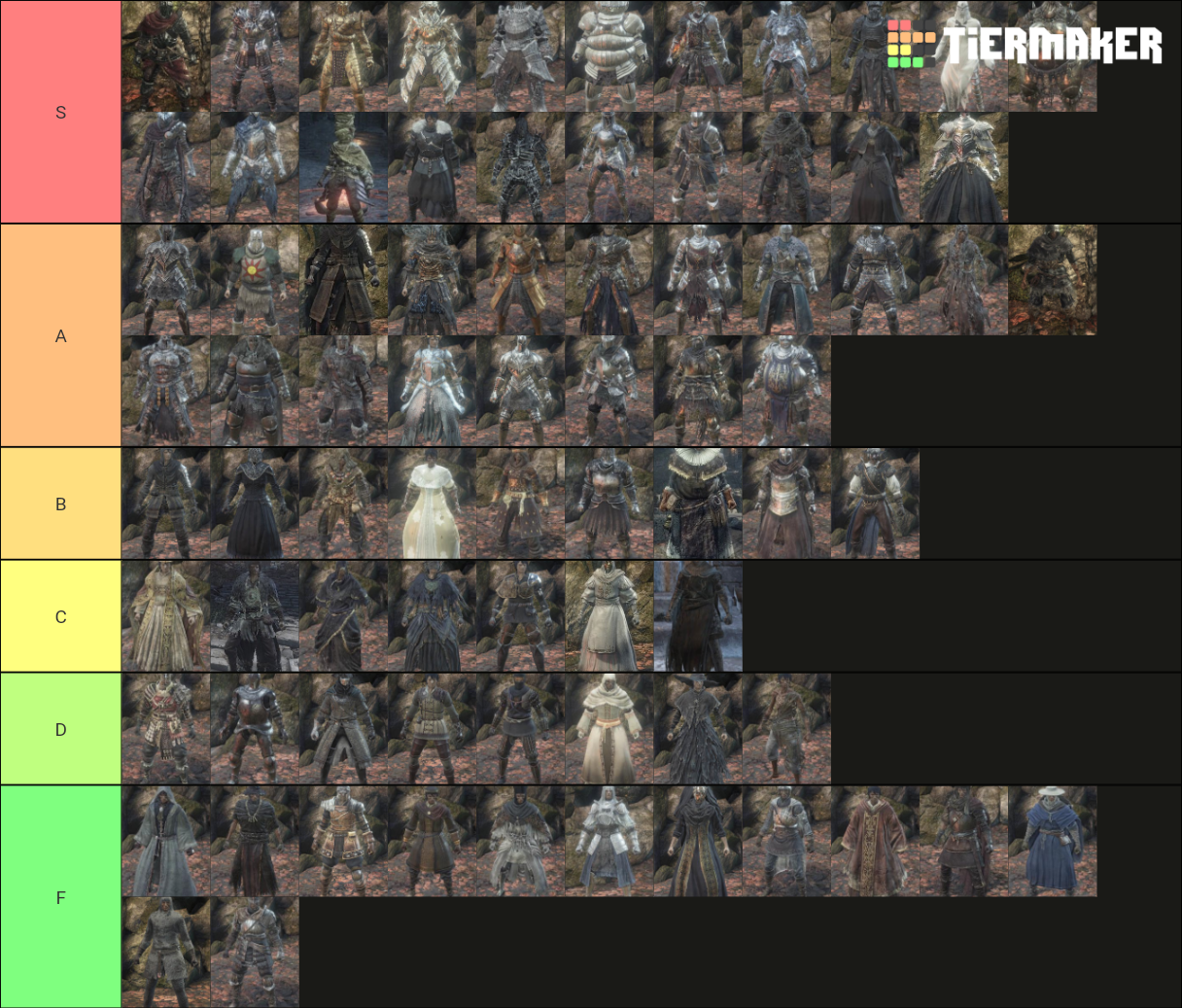 Dark souls 3 armor sets Tier List (Community Rankings) - TierMaker