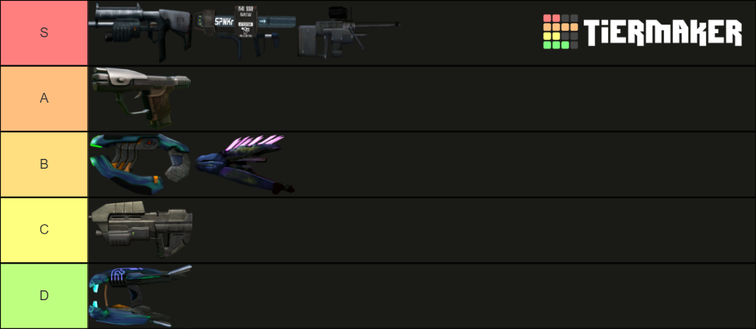 Halo CE Weapons Rank Tier List (Community Rankings) - TierMaker