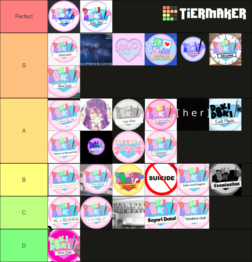 DDLC Mods Tier List (Community Rankings) - TierMaker