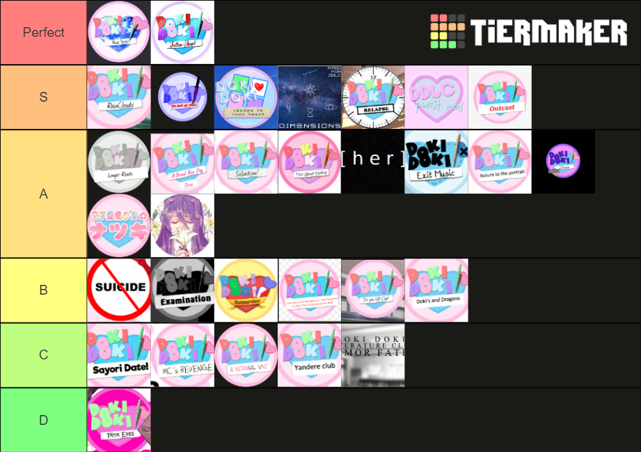DDLC Mods Tier List (Community Rankings) - TierMaker