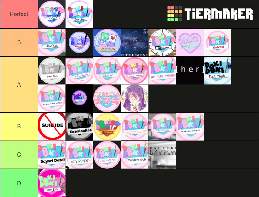 DDLC Mods Tier List (Community Rankings) - TierMaker
