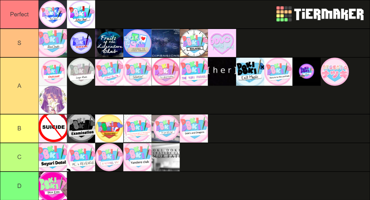 DDLC Mods Tier List (Community Rankings) - TierMaker