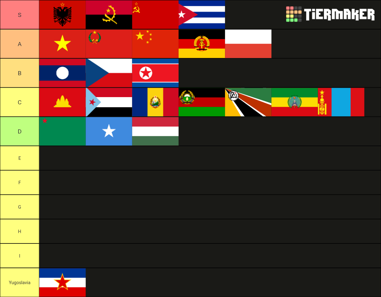 Communist flags Tier List (Community Rankings) - TierMaker