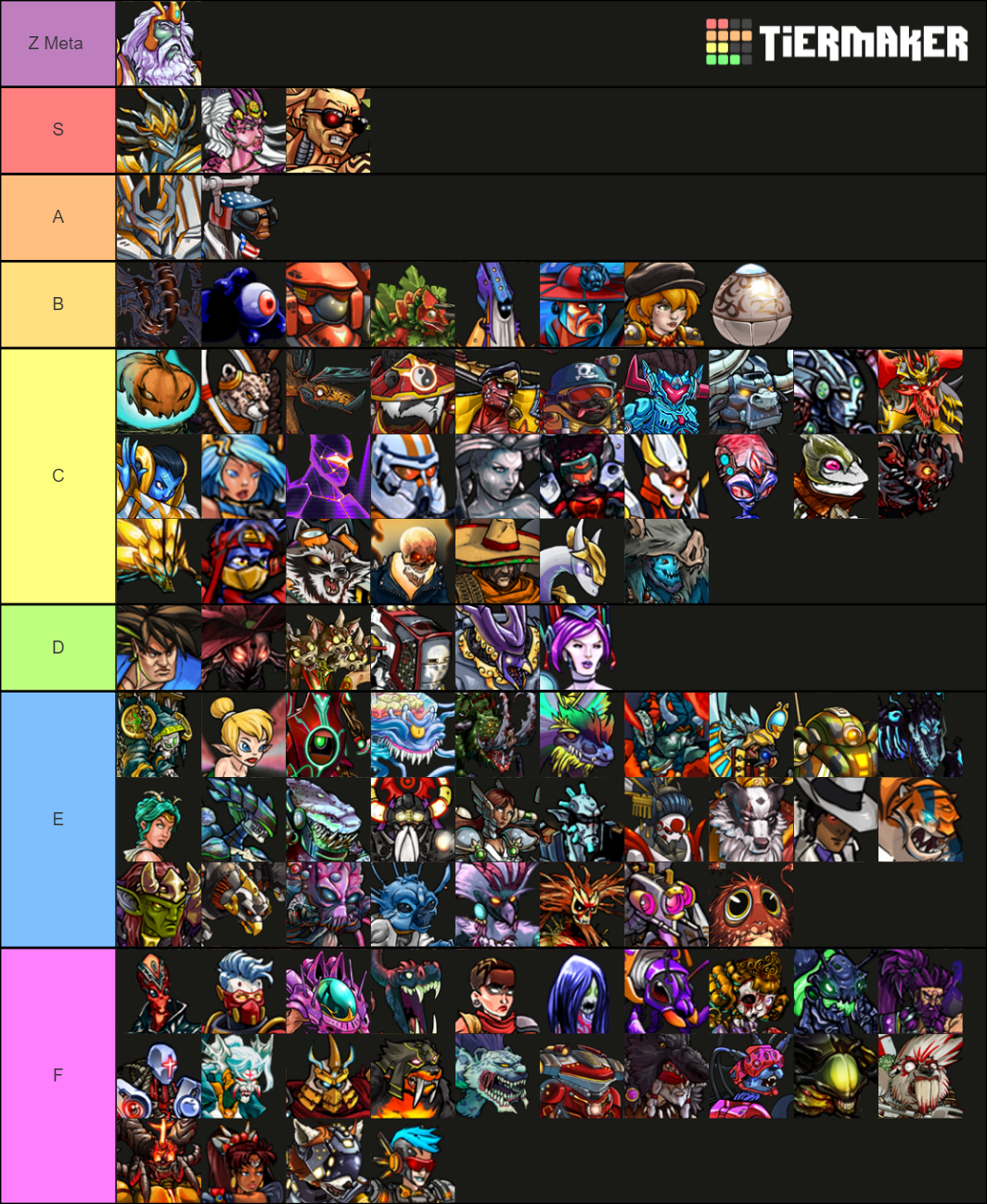 Mutants: Genetic Gladiators Tier List (Community Rankings) - TierMaker