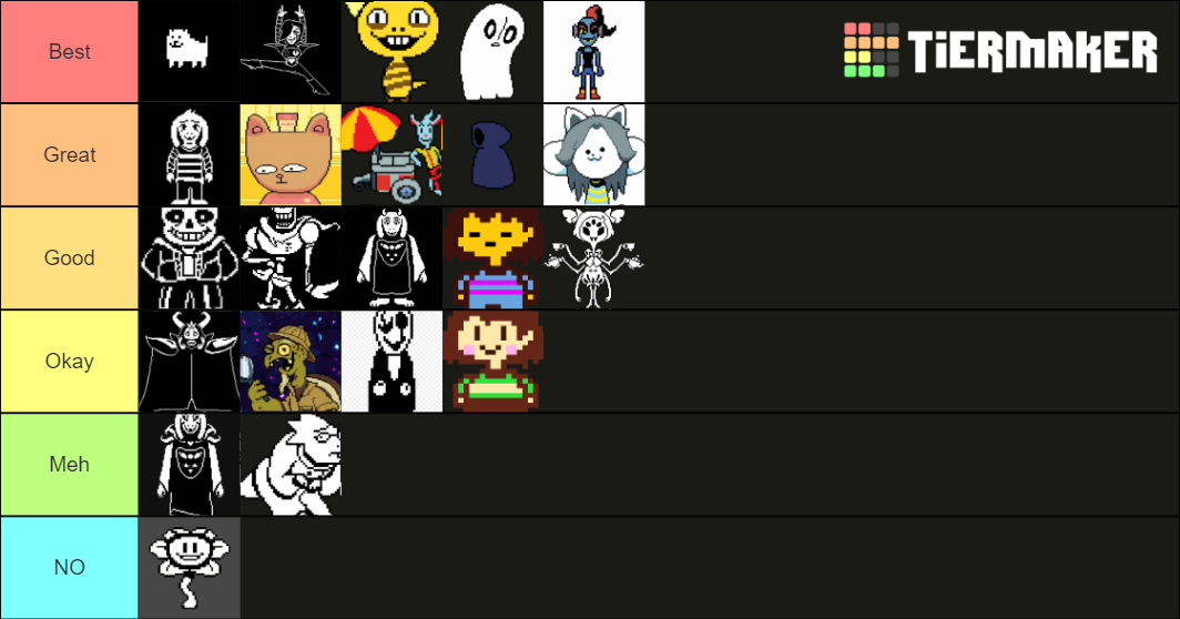 Undertale Characters Tier List (Community Rankings) - TierMaker