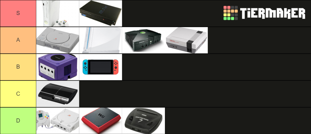 Video Game Console Design Tier List (Community Rankings) - TierMaker