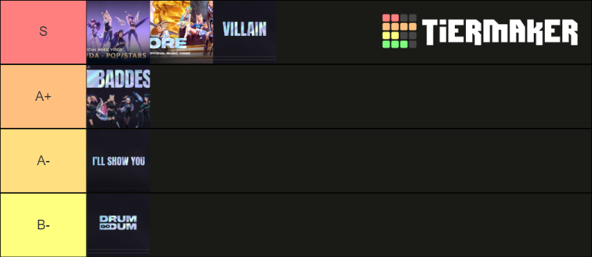 kda songs Tier List (Community Rankings) - TierMaker