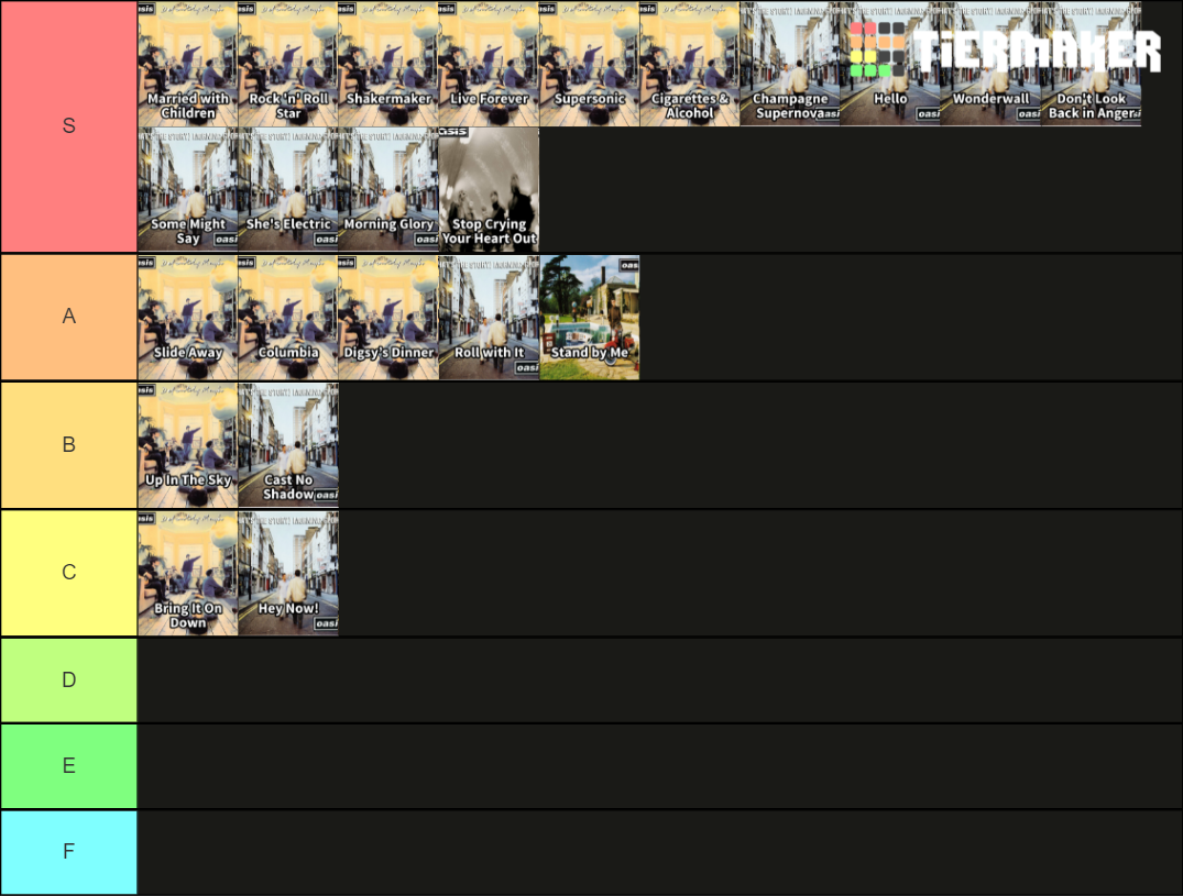 Oasis Album Songs Tier List (Community Rankings) - TierMaker