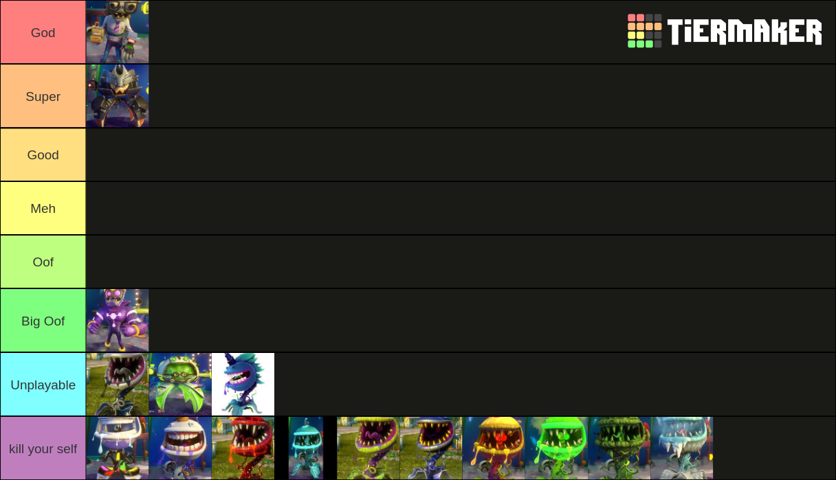 GW2 character ranking Tier List (Community Rankings) - TierMaker
